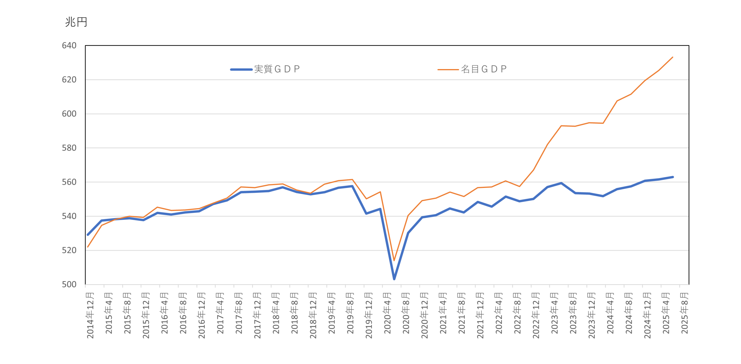 4 6 GDP plus FP Journal Online